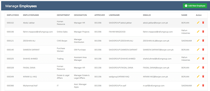 Debug enhance develop dot net mvc applications and web apis by ...
