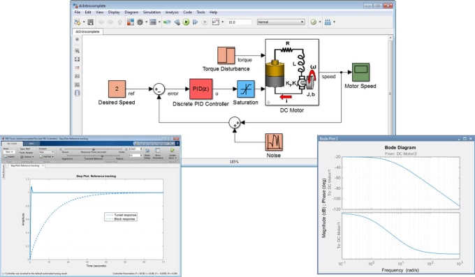 Do Matlab Simulink And Simscape Simulations By Phoneforce Fiverr