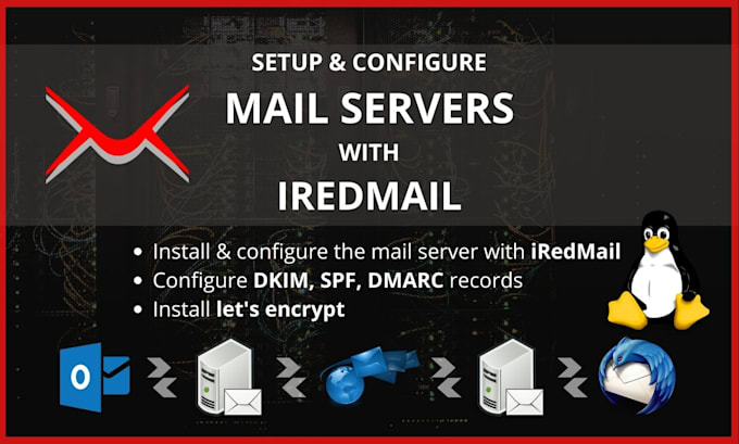 Setup mail servers with iredmail by Kokilamanohara | Fiverr