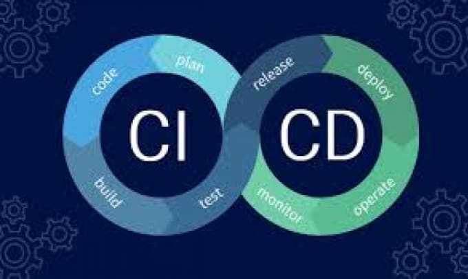Set up cicd pipeline by Devopsuser | Fiverr Set up cicd pipeline by Devopsuser | Fiverr
