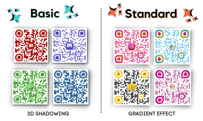 Create custom qr code design with your logo by Jenmigkos | Fiverr