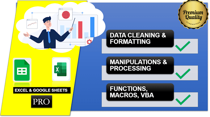 Do business data cleaning and analyse visualization by Cengthilina | Fiverr