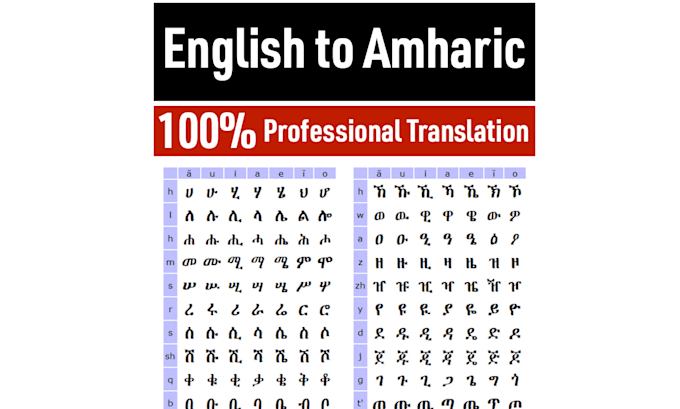 Translate english to amharic by Eseinstein | Fiverr