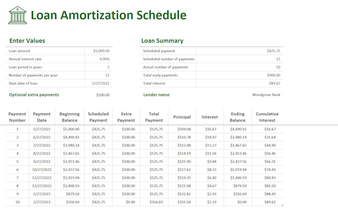 Effectively Work On All Your Excel Data Entry Data Manipulation Needs By Kevinshi Fiverr