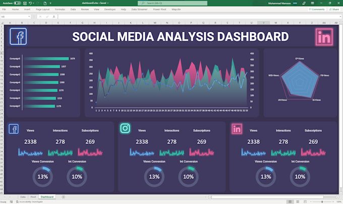 Design or modify google sheets or excel templates for etsy sales by ...