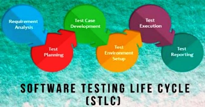 Do test case design, software testing and provide detailed test report ...