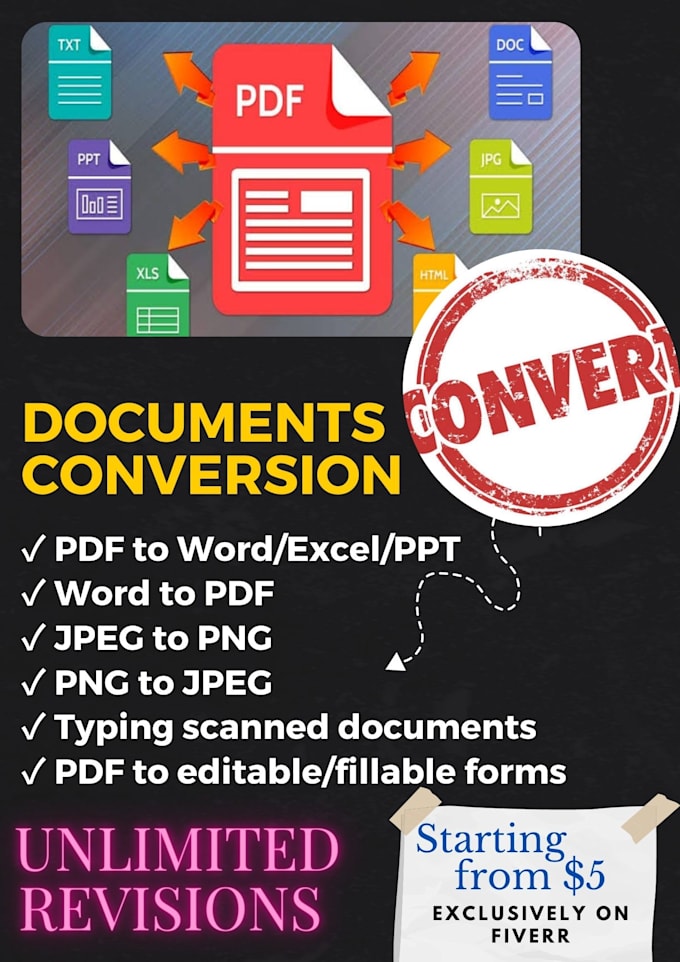Convert word files to pdf and pdf files to word within 1 day by Sidra ...