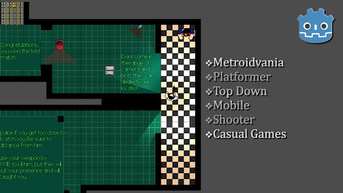 Develop 2d game using godot engine by Sujoybanerjee03 | Fiverr