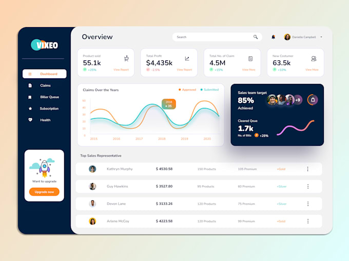 Design website dashboard ui ux by Ui_artstudio | Fiverr