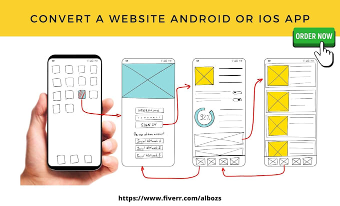 Convert wordpress site to android and ios app using flutter by Albozs ...