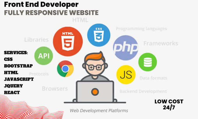 Do responsive frontend website in html, css, bootstrap by Maham__sana ...