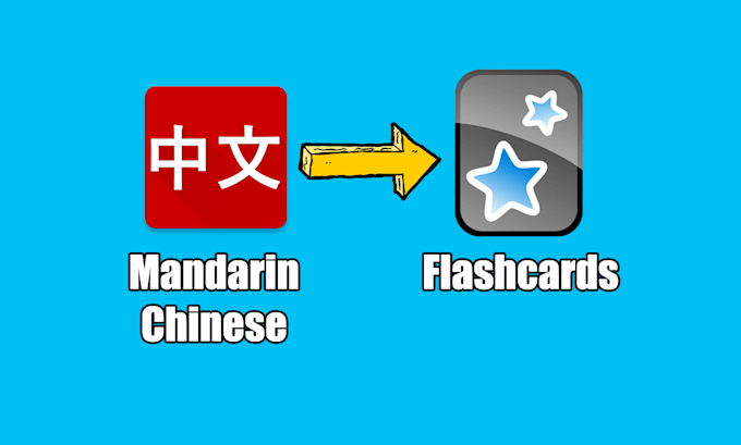 Create unforgettable anki flashcards for learning chinese by ...