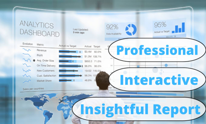 Insightful analytics power bi dashboard by Kelyladev | Fiverr Insightful analytics power bi dashboard by Kelyladev | Fiverr