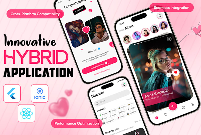 Develop cross platform applications in flutter react native by ...