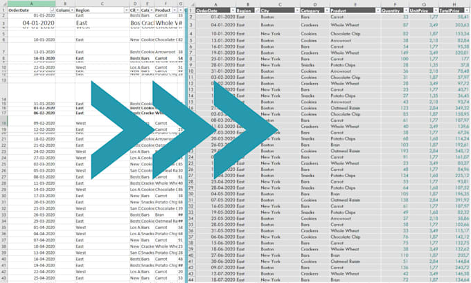 Clean up your spreadsheets by Emilnr_ | Fiverr