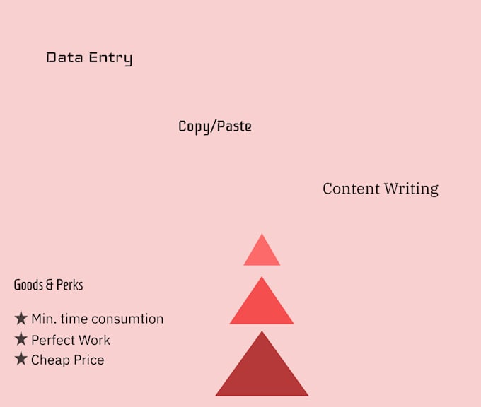 Copy and paste data in any software with more accuracy by Nishajain2410 ...