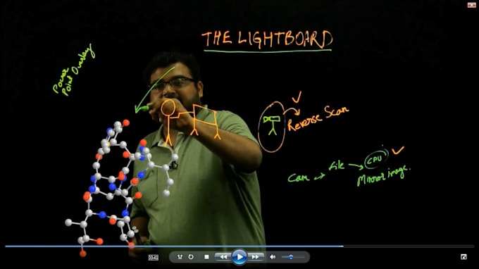 Help you in setting up your own lecture recording studio by ...