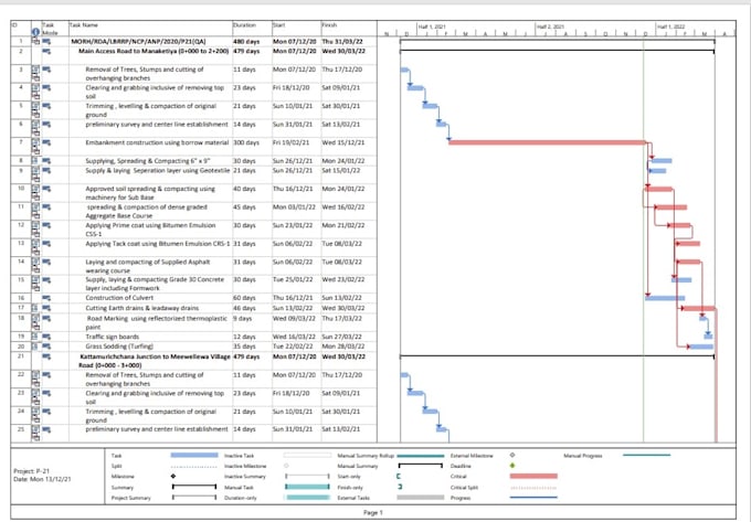 Do quantity takeoff, material take off, cost estimation and other qs ...