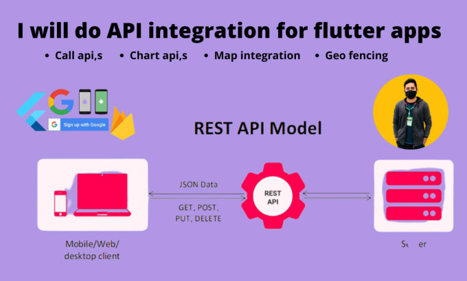 Integrate api into your flutter app by Flutterstars | Fiverr Integrate api into your flutter app by Flutterstars | Fiverr