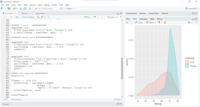 Do data analysis and visualization in rstudio r programming by Usman ...