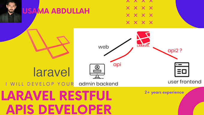 Make apis in laravel for your app or website by Usama425 | Fiverr