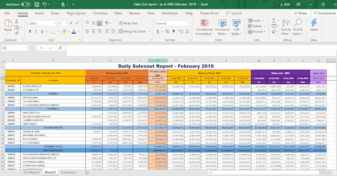 Excel data mining and sorting by Noumannomi29 | Fiverr