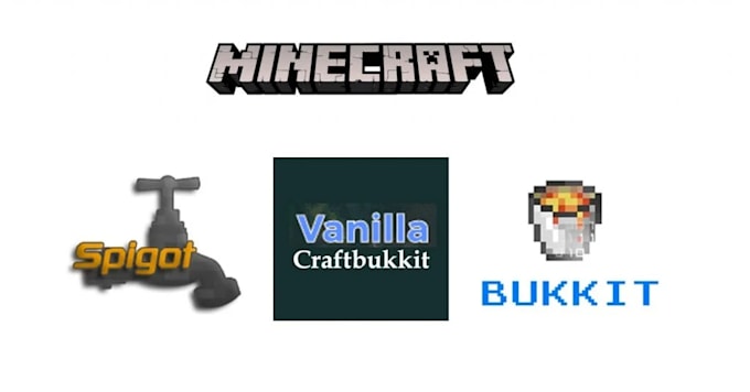 Write spigot or bukkit plugin for any minecraft version by Raven10100 ...