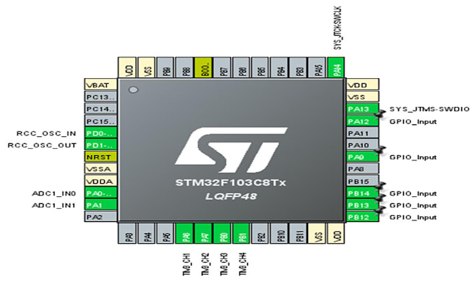 Do stm32 coding and robotic coding by Ertanmutlu | Fiverr