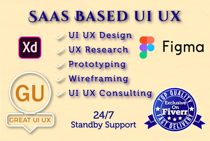 Create perfect ui ux design for saas based projects by Greatuiux | Fiverr