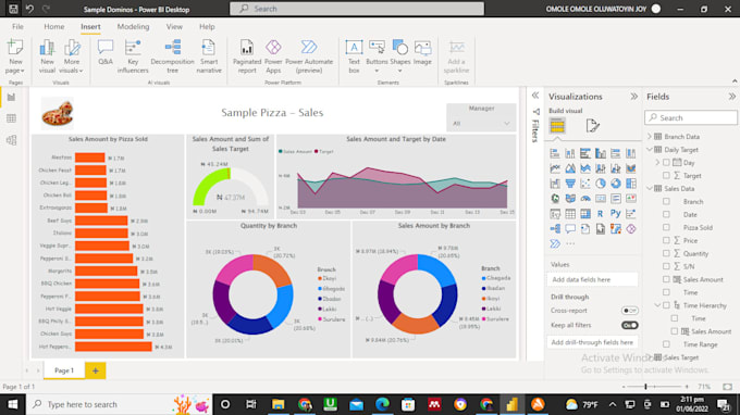 Create insightful powerbi reports and dashbords by Toyin_joy | Fiverr