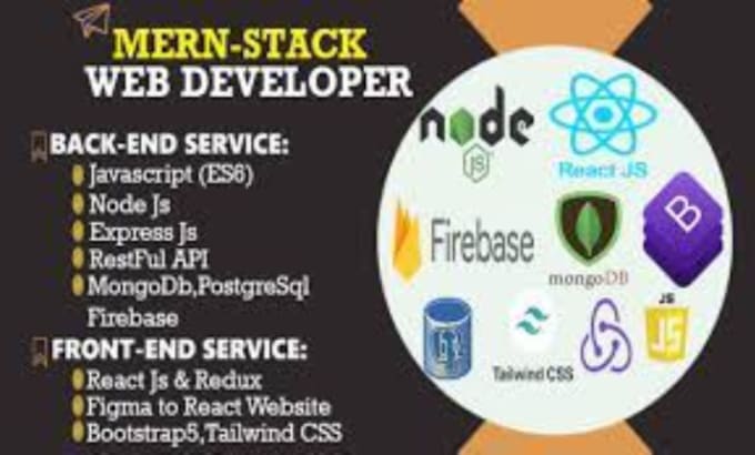 Create Html Css Js React Node Js Express Mongo Web Application By Foysalahmed463 Fiverr