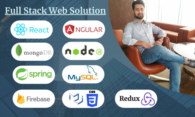 Develop frontend features using react, angular, typescript, and css ...
