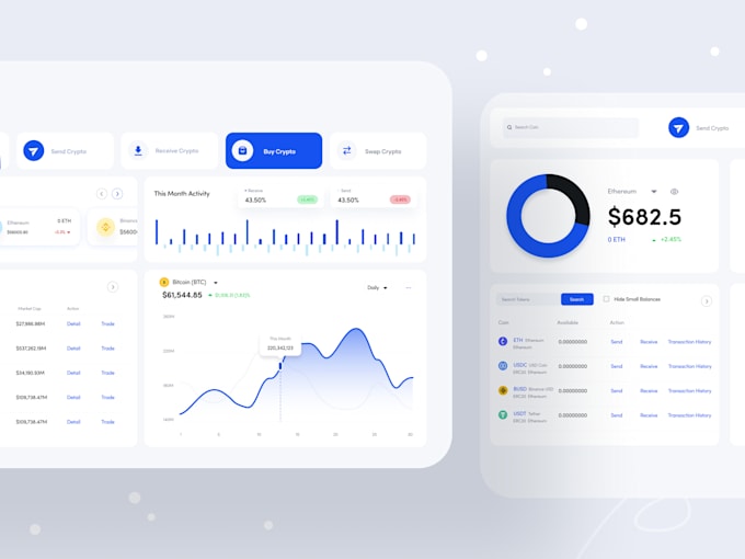Create web application, admin panel dashboards uiux design by Creative ...