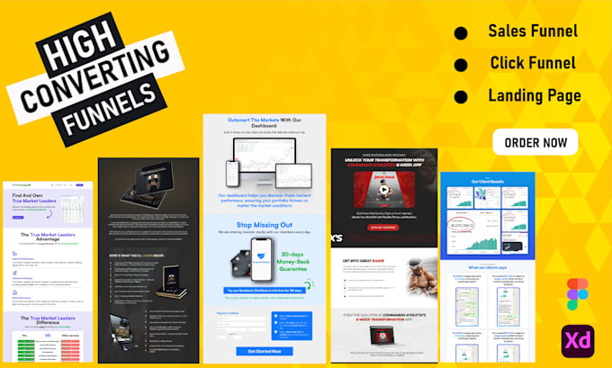 Design high converting sales funnels, clickfunnels landing page by Maqsoodfcc | Fiverr