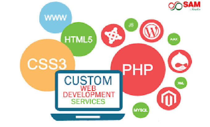 Create responsive custom website and designs by Trustedperson75 | Fiverr Create responsive custom website and designs by Trustedperson75 | Fiverr