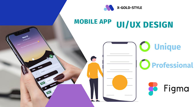 Be your mobile app designer ui ux using figma by Mouncef_ik | Fiverr