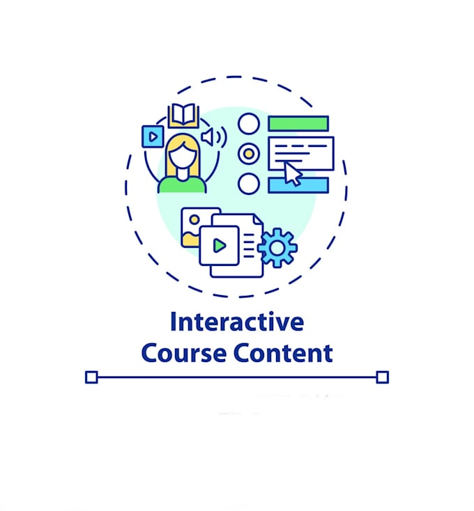 Do make courses and h5p contents for courses by Umayanga563 | Fiverr