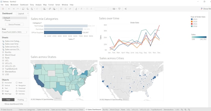 Build interactive dashboard and story board in tableau by Knanalytics ...