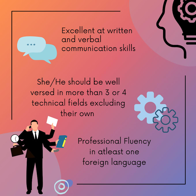 Writing, editing, graphic design by Keyapatel222 | Fiverr