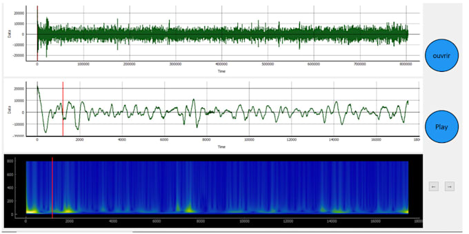 Do signal processing solutions using python or matlab by Yacine_bel | Fiverr