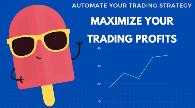 Code your forex trading strategy into robot for mt4 and mt5 by ...