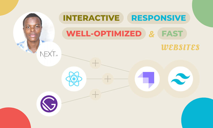 Develop A Website Using React Or Next Js Or Gatsby With Tailwind And Strapi Js By Gabrieladams