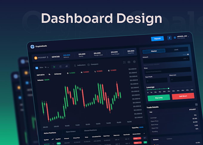 Design dashboard, web app, admin panel, ux ui in figma by Bilalahmad999 ...