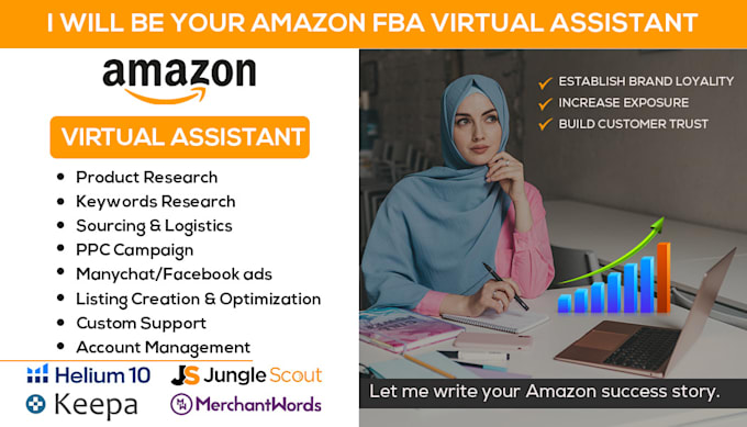 Be your expert amazon fba virtual assistant and amazon ppc expert by Sr_amzexpert | Fiverr