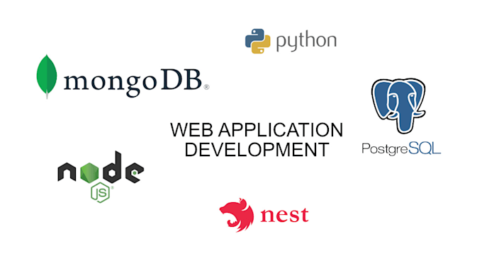 Build fullstack applications on aws for you by Thasthika | Fiverr