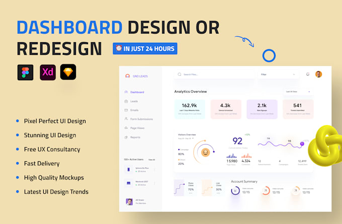 Design web app, admin panel and dashboard design ui ux by Adobekomal ...