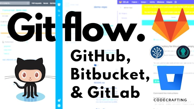 Solve issues related to git, gitlab, github, bitbucket, and teach git ...