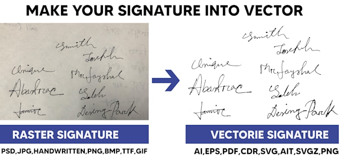 Do vector tracing, vectorize signature and handwritten autograph by ...