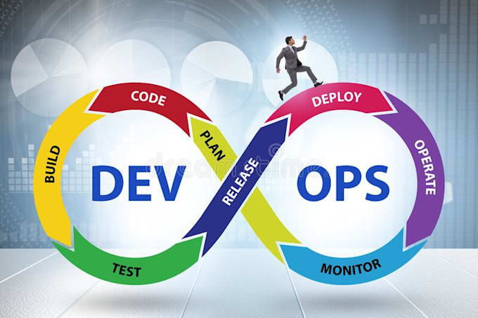 Provide devops support, aws, azure, gcp by Akhileshdevops | Fiverr Provide devops support, aws, azure, gcp by Akhileshdevops | Fiverr