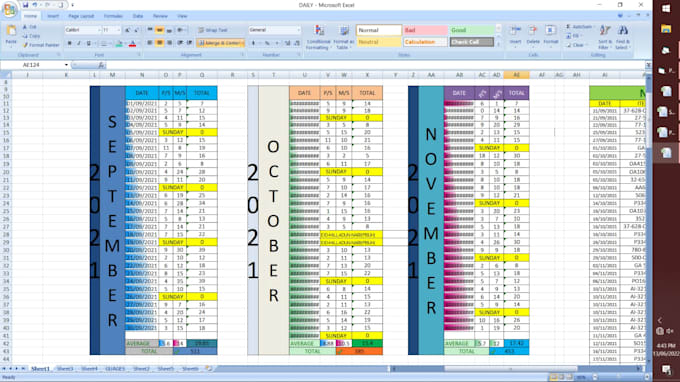 Be your data annotation expert, advanced data annotator and project manager by Shakir_abbas1 ...